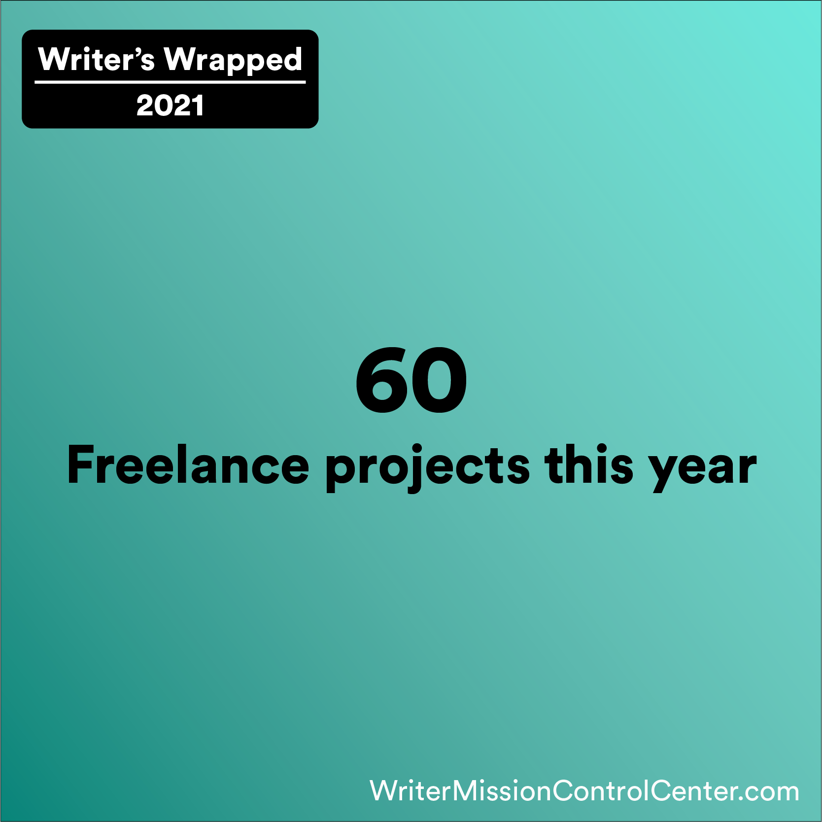 Do You Know Your Writer Stats? - Welcome to the Writer's Life